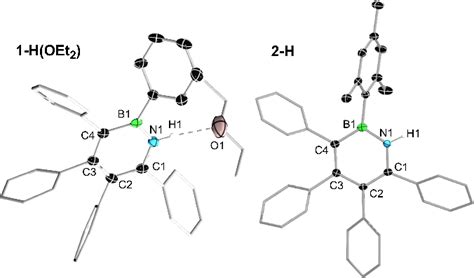 Crystallographically Determined Solid State Structures Of The Diethyl Download Scientific
