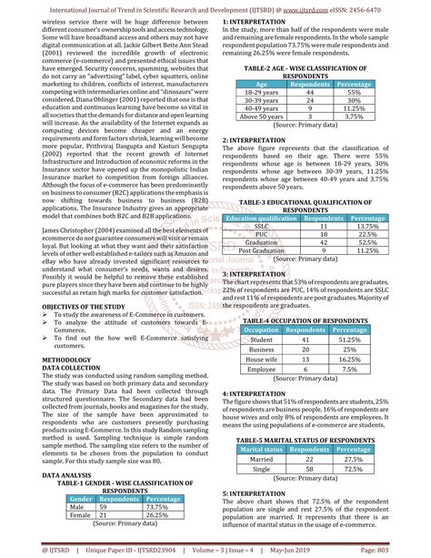 the role of e commerce in improving customer satisfaction pdf