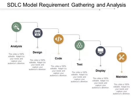 Requirement Gathering Analysis Powerpoint Templates Slides And Graphics