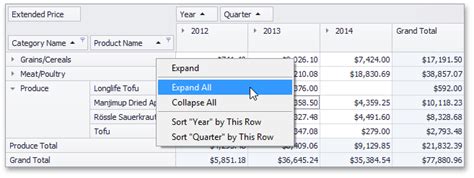 Expanding And Collapsing Grouping Columns And Rows Winforms Controls