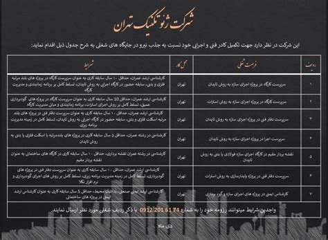 Mohammad Hosein Samadi On Linkedin فرصت شغلی