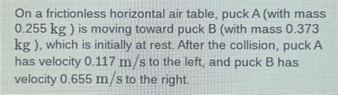 Solved Collisions In One Dimensionpart A What Was The Speed Chegg Com