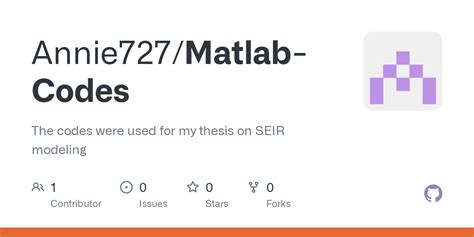 Github Annie727matlab Codes The Codes Were Used For My Thesis On