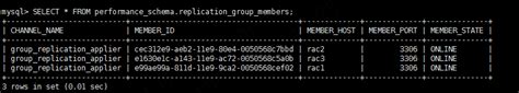 5 Mysql组复制mgr全解析 Part 5 Mgr单主模式部署指南 Django I K 5 Mysql组复制mgr全解析 Part 5 Mgr单主模式部署指南 Django I K