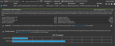 Llm Inference Acceleration Gpu Optimization For Attention In The