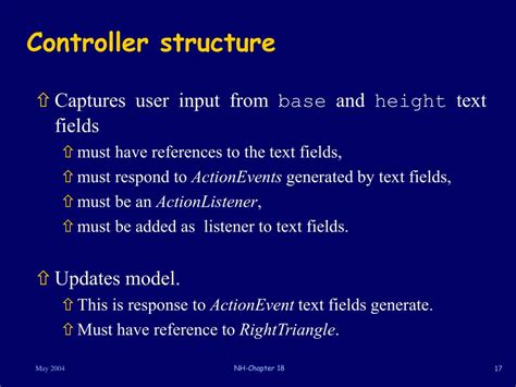 ppt chapter 18 integrating user interface and model the model view