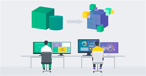 Case Study Migration From Backbone To React Making The Right Decision