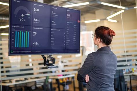 How To Create A Tv Dashboard For Zendesk Complete Guide Geckoboard Blog