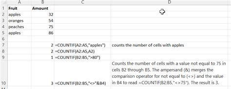 Excel Countif Function