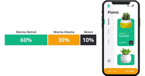 3 Elemen Dasar Desain Visual Pada UI Design Yang Wajib Diketahui