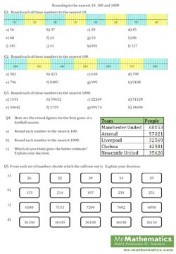 Rounding To The Nearest Power Of Ten