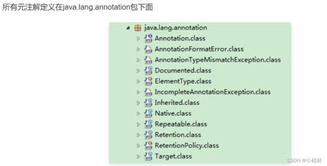 附加：自定义注解（参数校验注解）；（写的不好，别看）class Groups Default Csdn博客