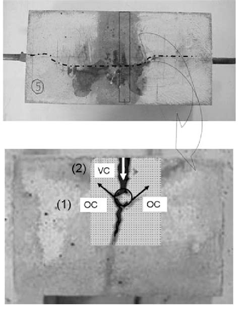 Eigen Strains Determined By Digital Image Correlation On Rectangular