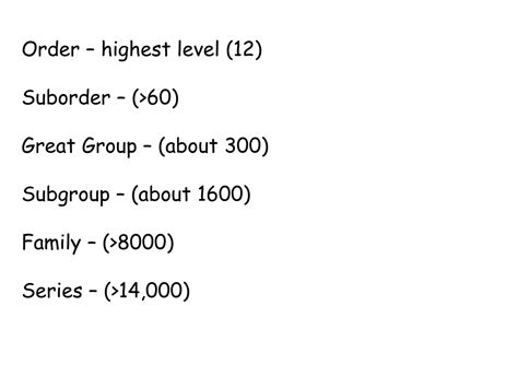 Ppt Soil Classification And Soil Maps Powerpoint Presentation Free