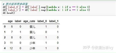 特征值筛选依据：iv值和woe的python计算 知乎