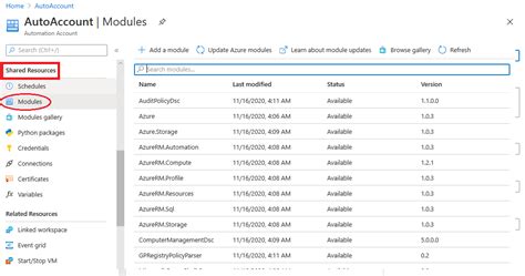 Tareas Automáticas En Azure Sql Database Datoptim