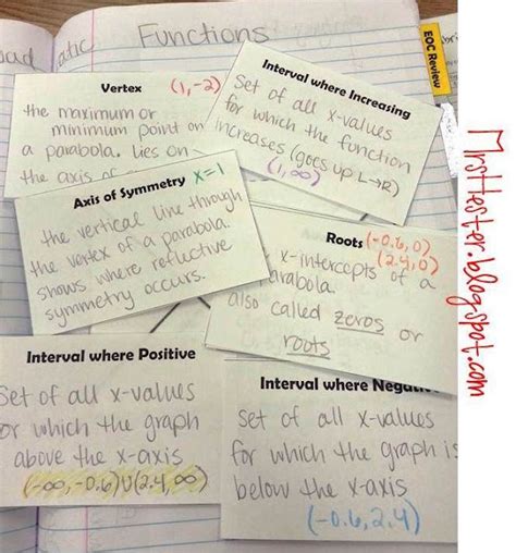 Mrs Hester S Classroom Properties Of Quadratic Graphs