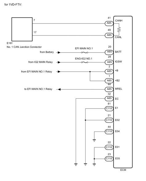 Ecm Communication Circuit At Pearline Beard Blog