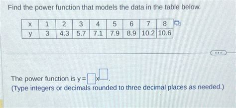 Solved Find the power function that models the data in the | Chegg.com