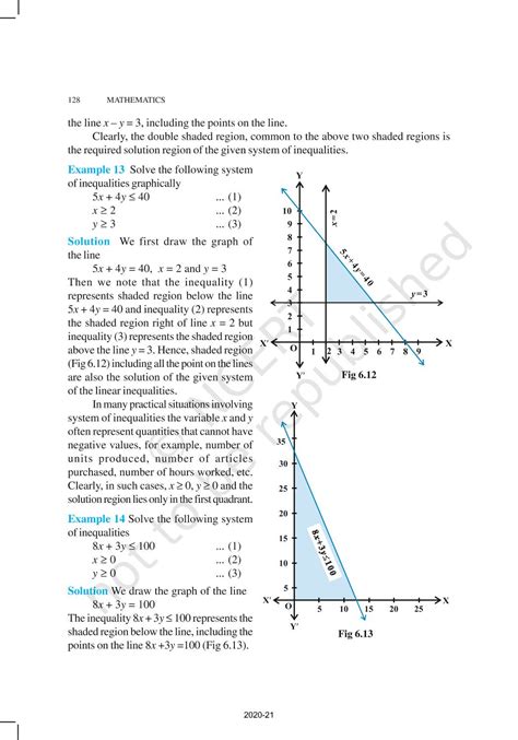 Linear Inequalities NCERT Book Of Class Mathematics