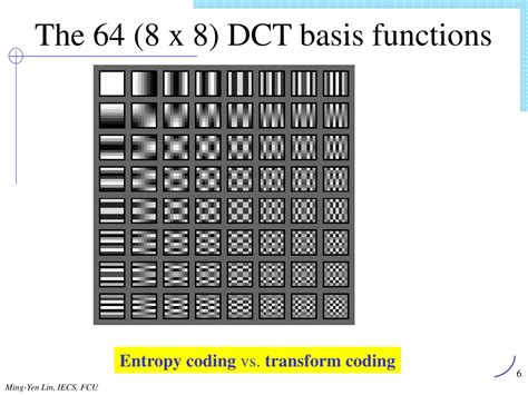 Ppt Discrete Cosine Transform Powerpoint Presentation Free Download Id9554570