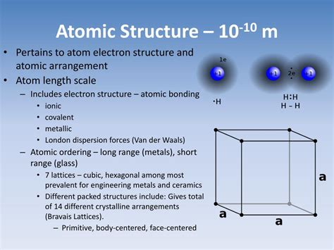 PPT - Introduction to Material Science and Engineering PowerPoint Presentation - ID:1084840