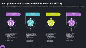 Warehouse Productivity Slide Team