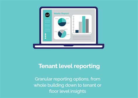 Introducing The Foresight OSAT Waste Monitoring System TWinFM