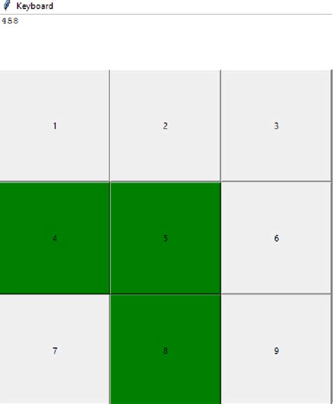 Figure 4 From Igaze Eye Gaze Direction Evaluation To Operate A Virtual Keyboard For Paralyzed