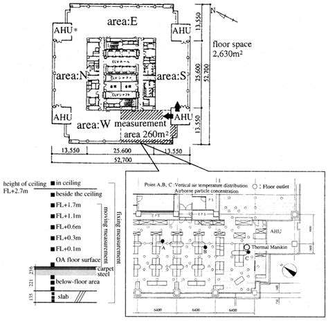 Ceiling Height Symbol Floor Plan Americanwarmoms Org