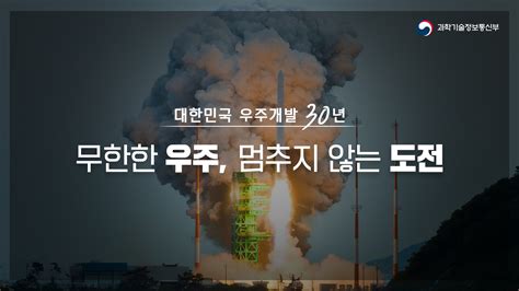 환경오염 없는 차세대 미래 에너지 수소전기 로 생활하는 미래의 집은 과연 어떤 모습일까요 By 대한민국 과학기술정보통신부