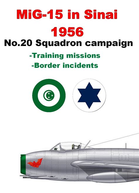 User Files User Files