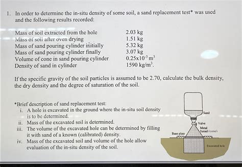 Solved In Order To Determine The In Situ Density Of Some
