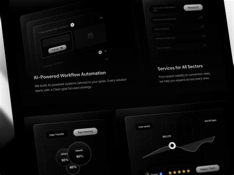 Free Responsive Ai Website Templates And Landing Pages — Framer Marketplace