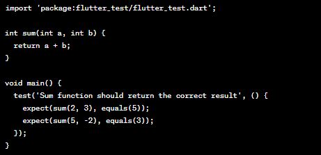 What Is Flutter Benefits And Limitations The Best Flutter Course