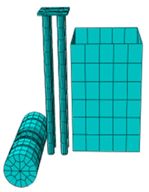 Three Dimensional Numerical Model Download Scientific Diagram