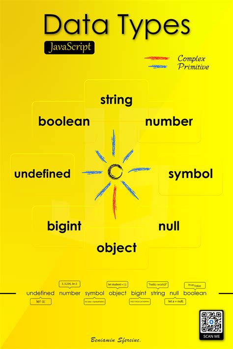 Javascript String Methods 🧲