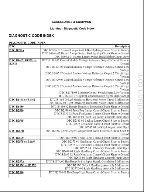 Lighting Diagnostic Code Index Insignia 13 17 Get Free Pdf