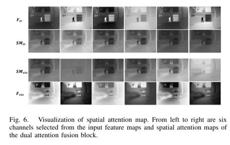 【2023年12月8日】 论文分享 知乎