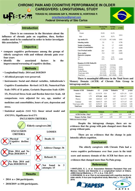 Pdf Efficacy Of Combination Of Thoracic Paravertebral Block And Iv Pca To Iv Patient