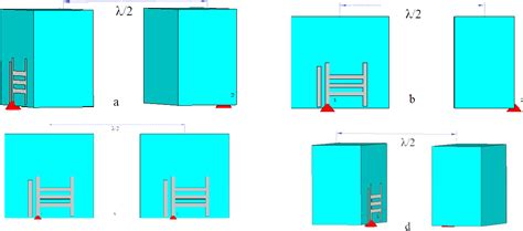 Figure 2 From Mutual Coupling Reduction In Circularly Polarized Dielectric Resonator Mimo