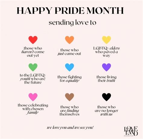 Kathleen Maffei On Linkedin 🏳️‍🌈