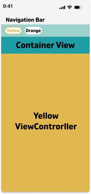 Ios16 Xcode 14 Why Embedded Controller To Container View Is Showing