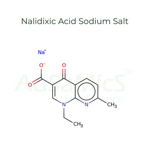 Nalidixic Acid Ausamics
