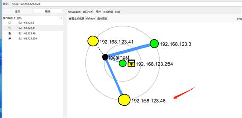 lazysysadmin靶场 lazysysadmin靶场介绍 csdn博客