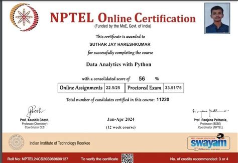 Jay Suthar On Linkedin 🌟 Exciting Announcement 🌟 Thrilled To Announce