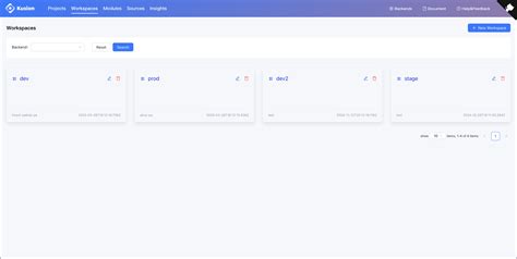 Managing Workspace With Kusion Server Transform Your Internal