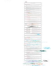 Introduction To Storage A Comprehensive Guide For Students Course Hero
