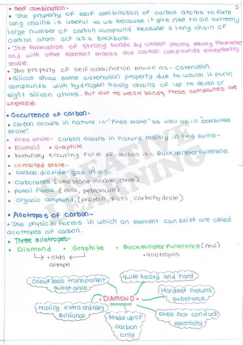 Solution Cbsc Class X Notes Chapter 4 Carbon And Its Compounds Studypool