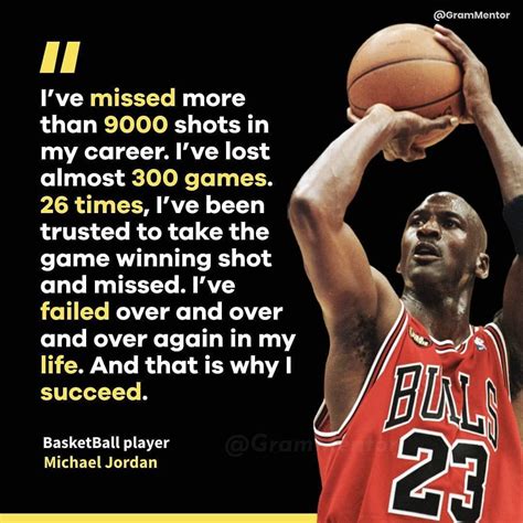 Ashish Kuldeep On Linkedin Ive Missed More Than 9000 Shots In My